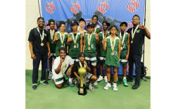 Flight Athletics Inc. > Home